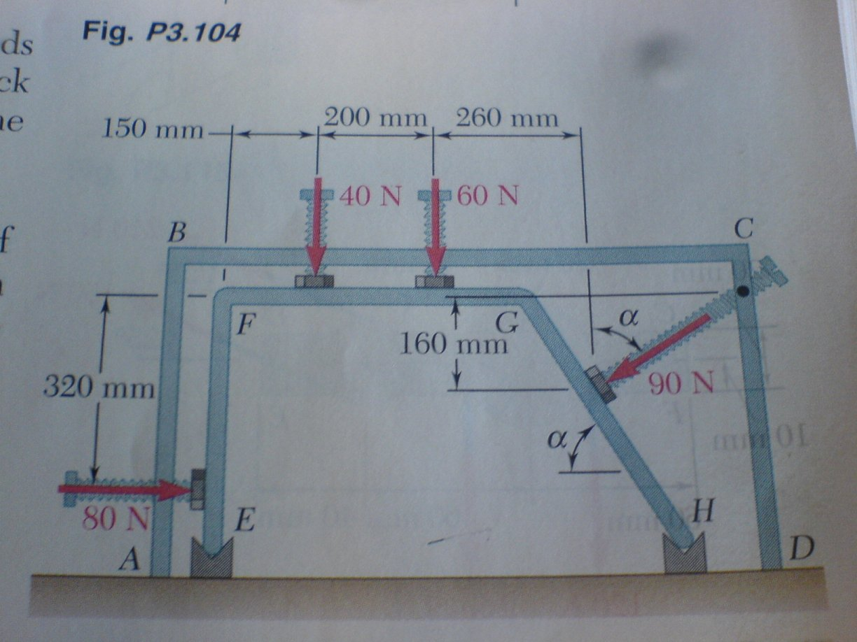 Solved Fixture ABCD is used to apply forces to photoelastic | Chegg.com