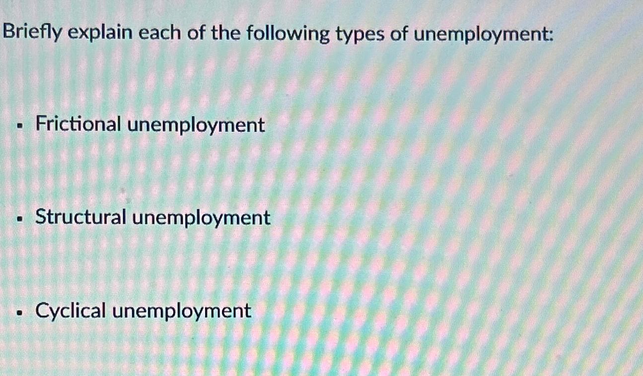 Solved Briefly explain each of the following types of | Chegg.com