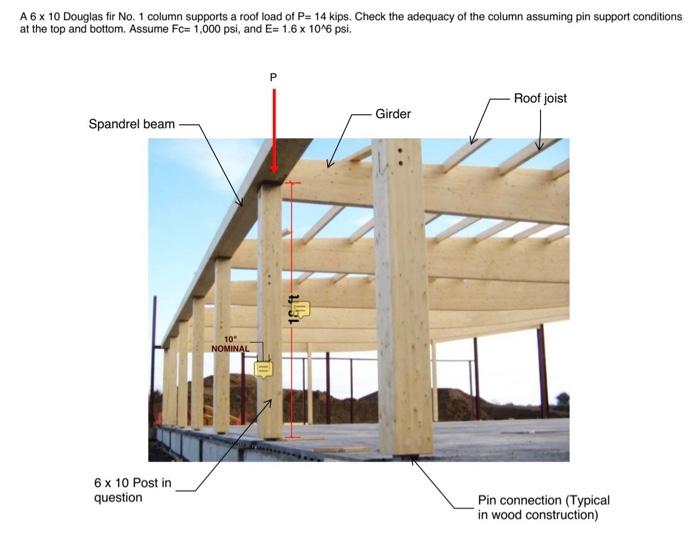Solved A 6 x 10 Douglas fir No. 1 column supports a roof | Chegg.com