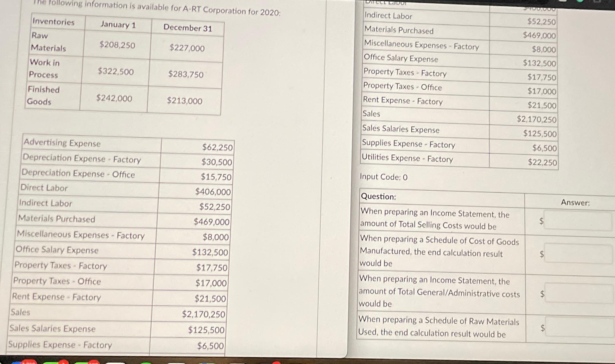 Solved The following information is available for A-RT | Chegg.com