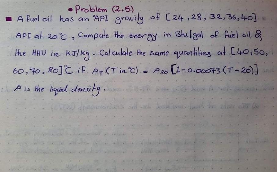 Solved •Problem (2.5) - A fuel oil has an API gravity of [ | Chegg.com