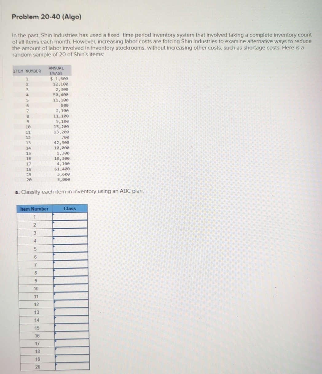 Problem 20-40 (Algo)In the past, Shin Industries has | Chegg.com