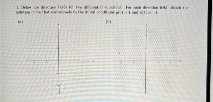 1. Below are direction fields for two differential | Chegg.com