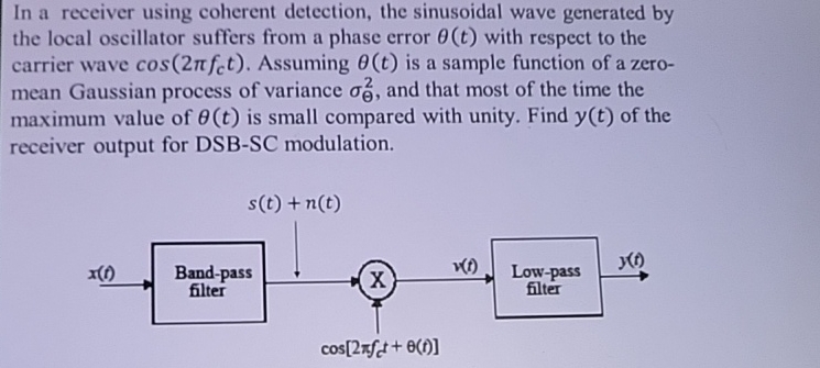 Solved In a receiver using coherent detection, the | Chegg.com