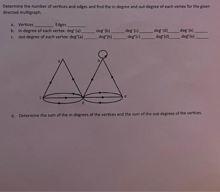 Solved Determine the number of vertices and edges and find | Chegg.com