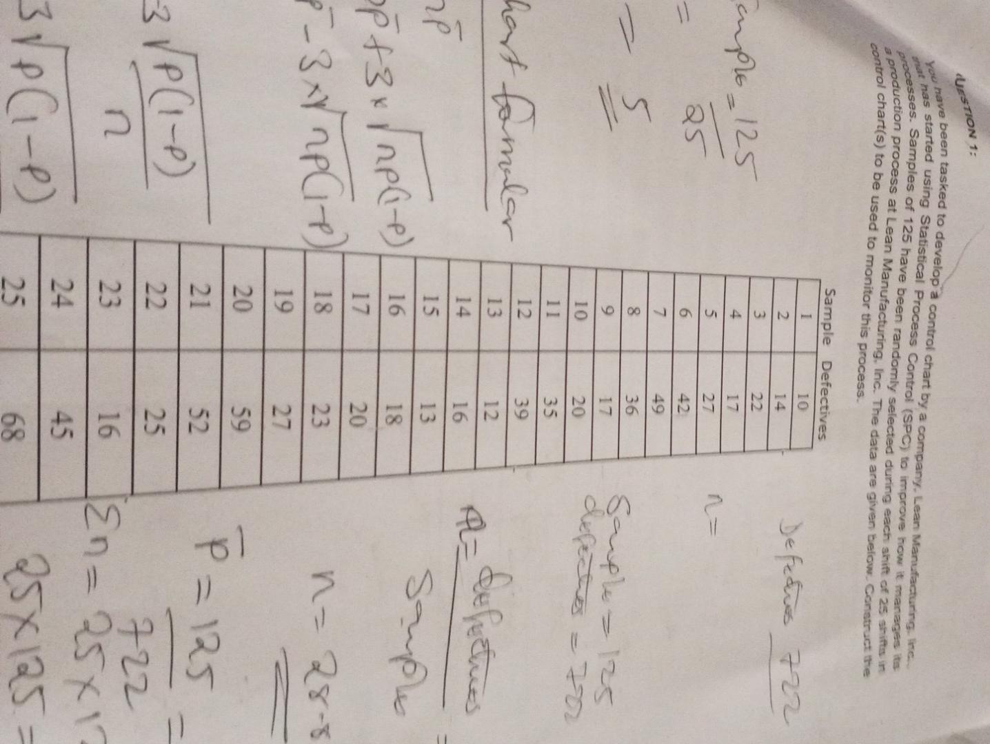 Solved You have been tasked to develop a control chart by a | Chegg.com