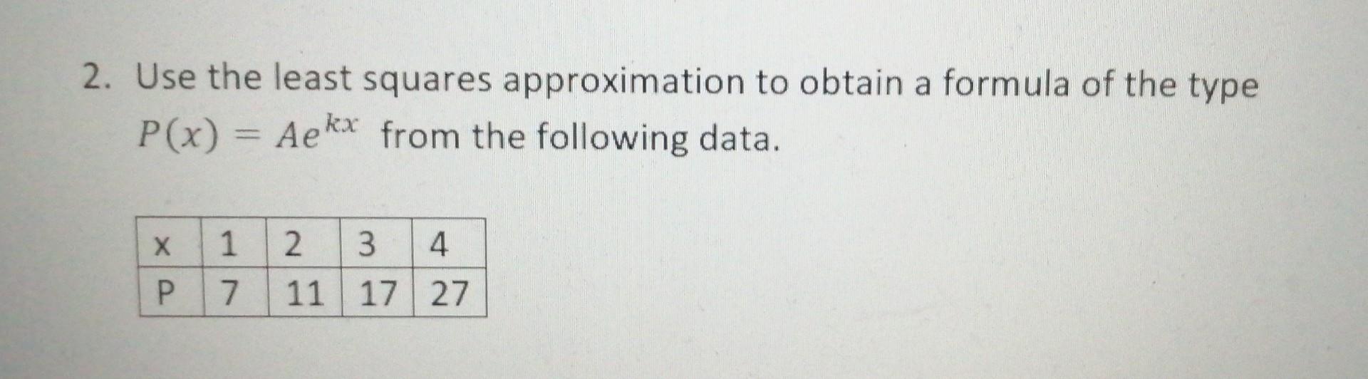 Solved 2. Use the least squares approximation to obtain a | Chegg.com