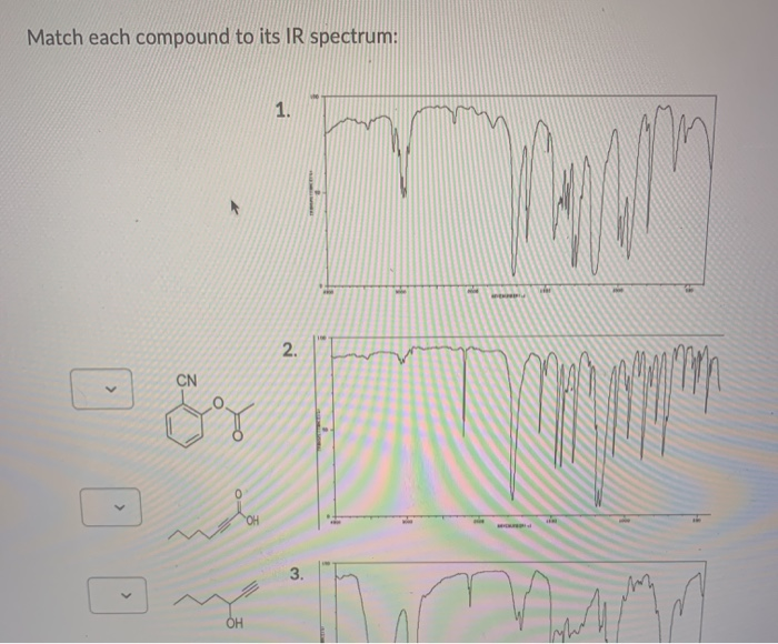 Solved Match each compound to its IR spectrum: 1. 2. CN 트 3. | Chegg.com