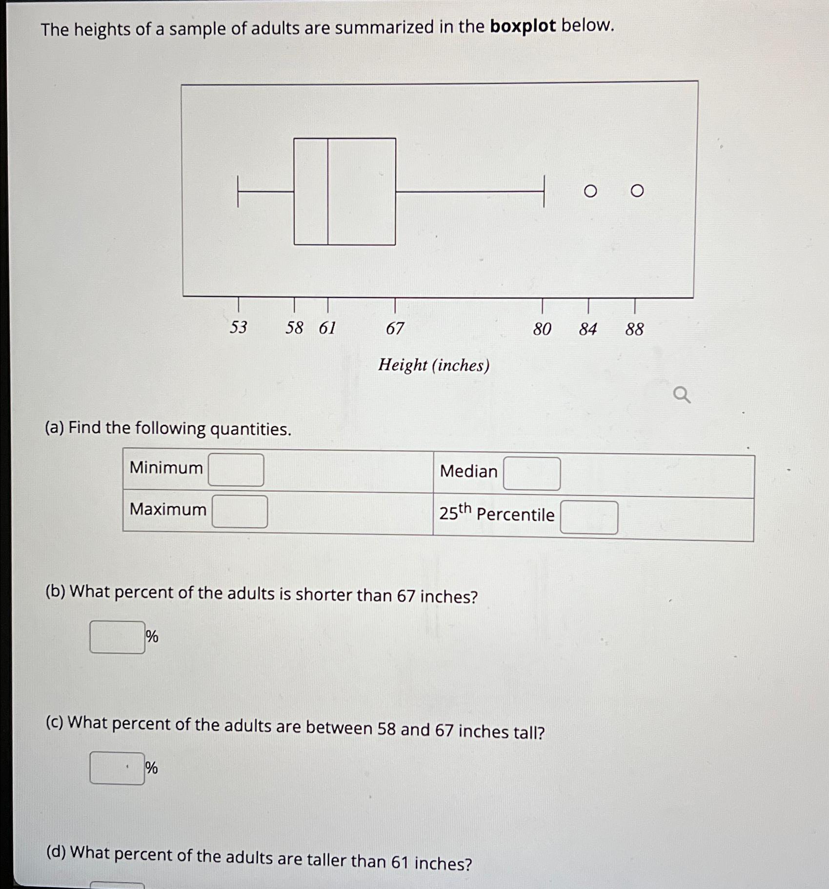 Solved The heights of a sample of adults are summarized in | Chegg.com