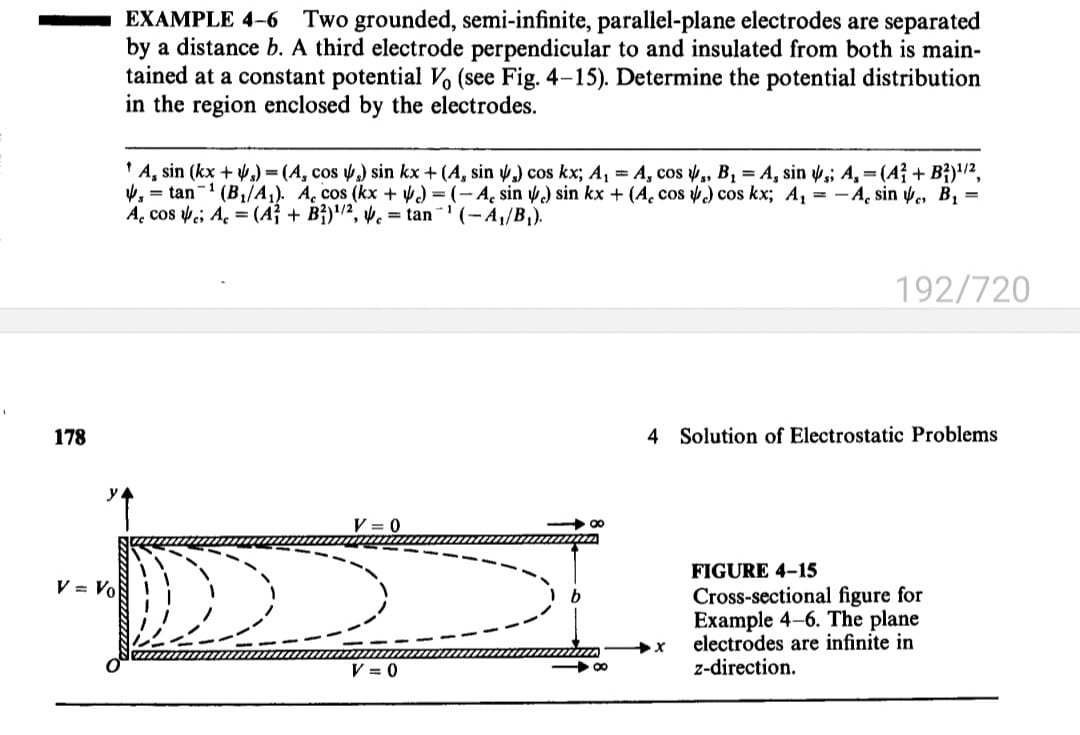 Solved EXAMPLE 4-6 ﻿Two grounded, semi-infinite, | Chegg.com