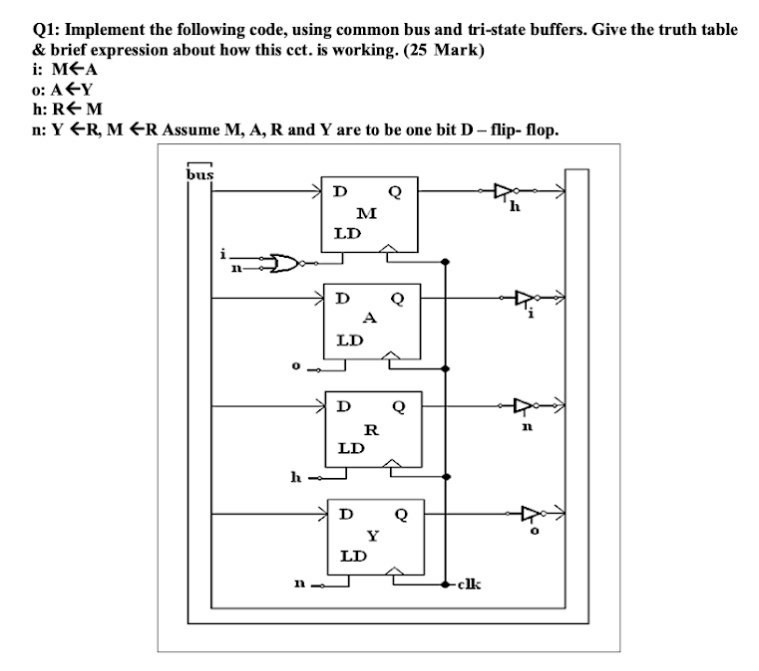 Q1: Implement the following code, using common bus | Chegg.com