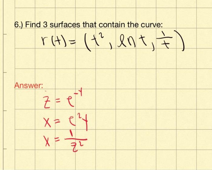 Solved 7.) Find a parametrization for the curve of | Chegg.com