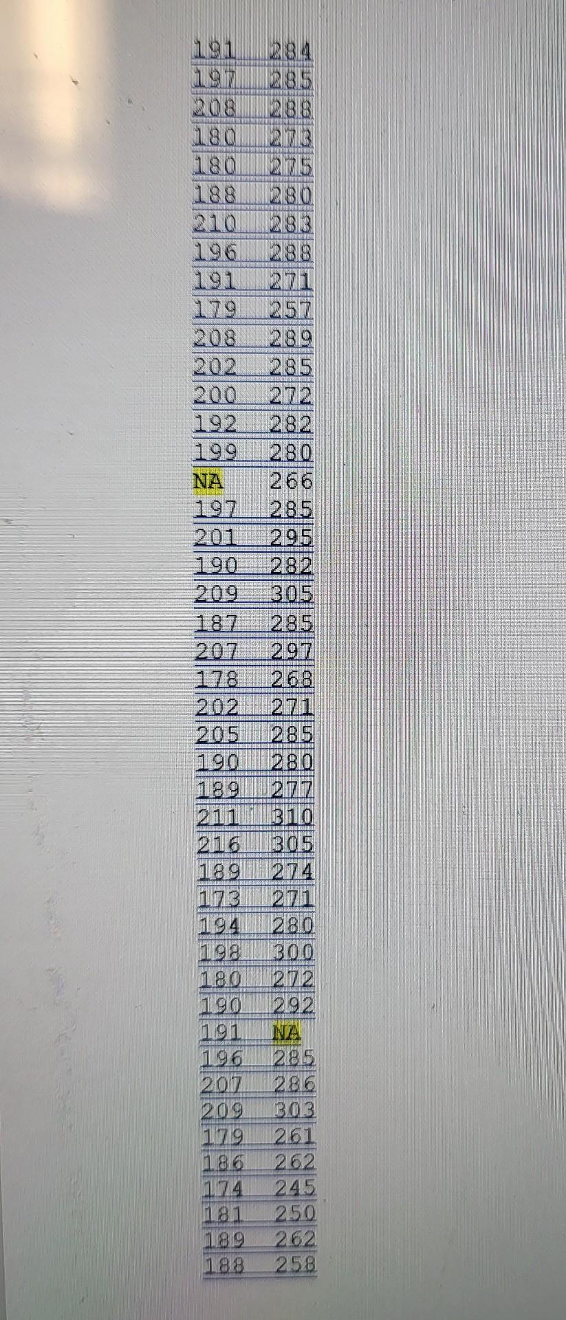 Solved impute the missing value using the regression method | Chegg.com