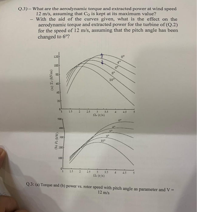 Q.3)- What are the aerodynamic torque and extracted | Chegg.com
