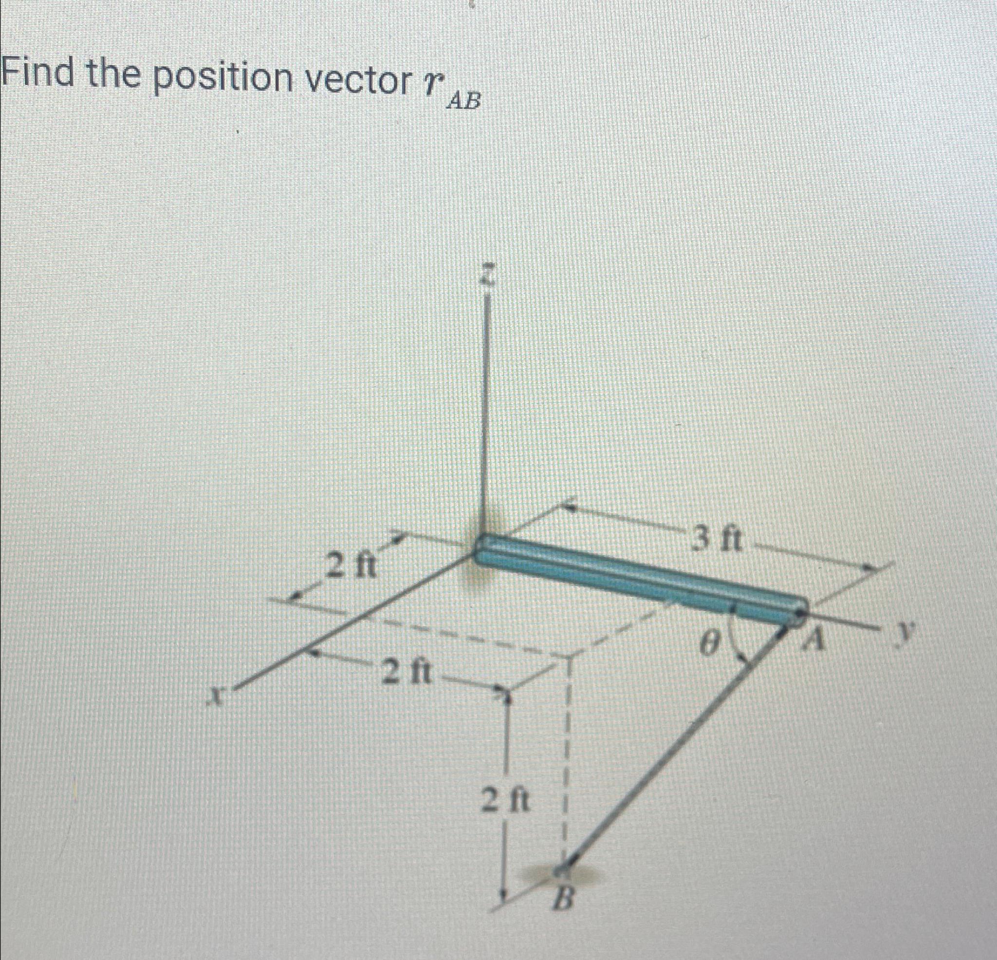 Solved Find the position vector rAB | Chegg.com