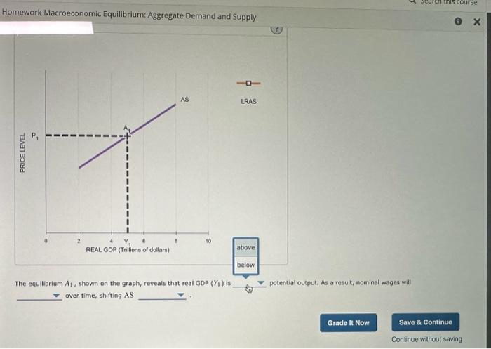 Solved Suppose an economy's short-run aggregate supply curve | Chegg.com