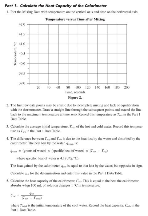 Part 1. Calculate the Heat Capacity of the | Chegg.com