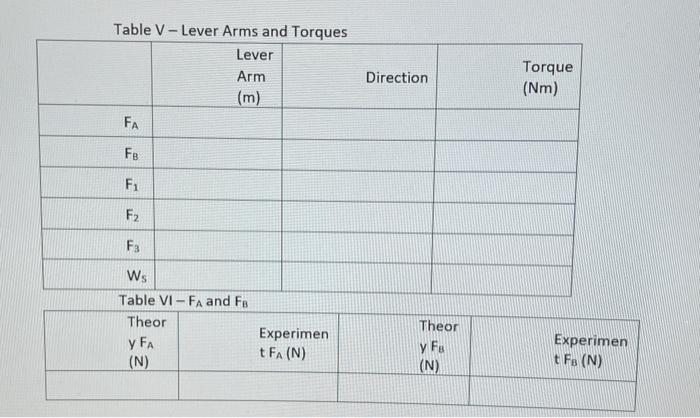 Solved Analysis of Data 1. Knowing mi, m2, m3, and ms | Chegg.com