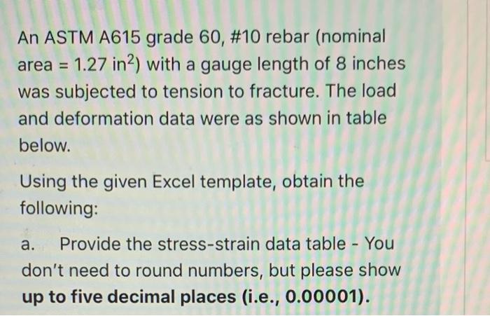 Solved An ASTM A615 grade 60, #10 rebar (nominal area = 1.27 | Chegg.com