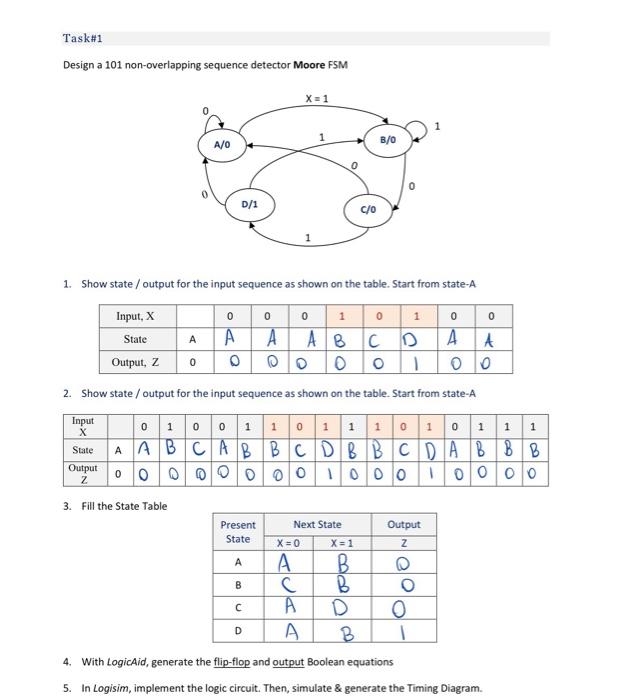 Design A Non Overlapping Moore Sequence Detector For