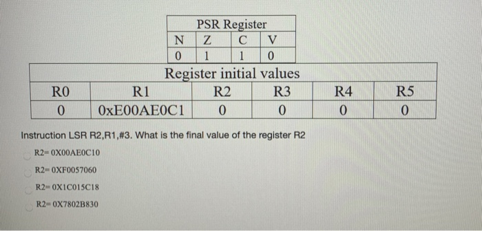 Solved PSR Register N Z С V 0 1 1 0 Register initial values | Chegg.com
