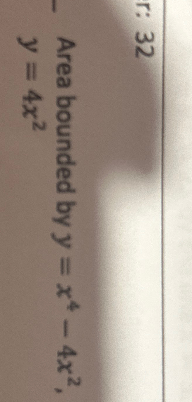 Solved r: 32Area bounded by y=x4-4x2, y=4x2 | Chegg.com