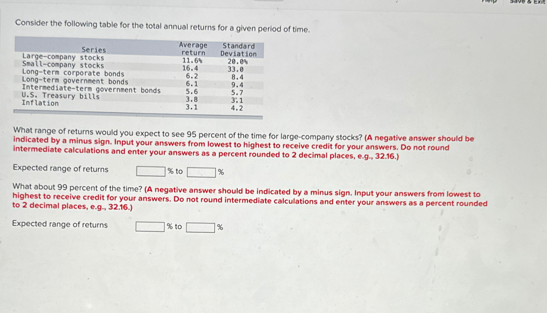 Solved Consider the following table for the total annual | Chegg.com