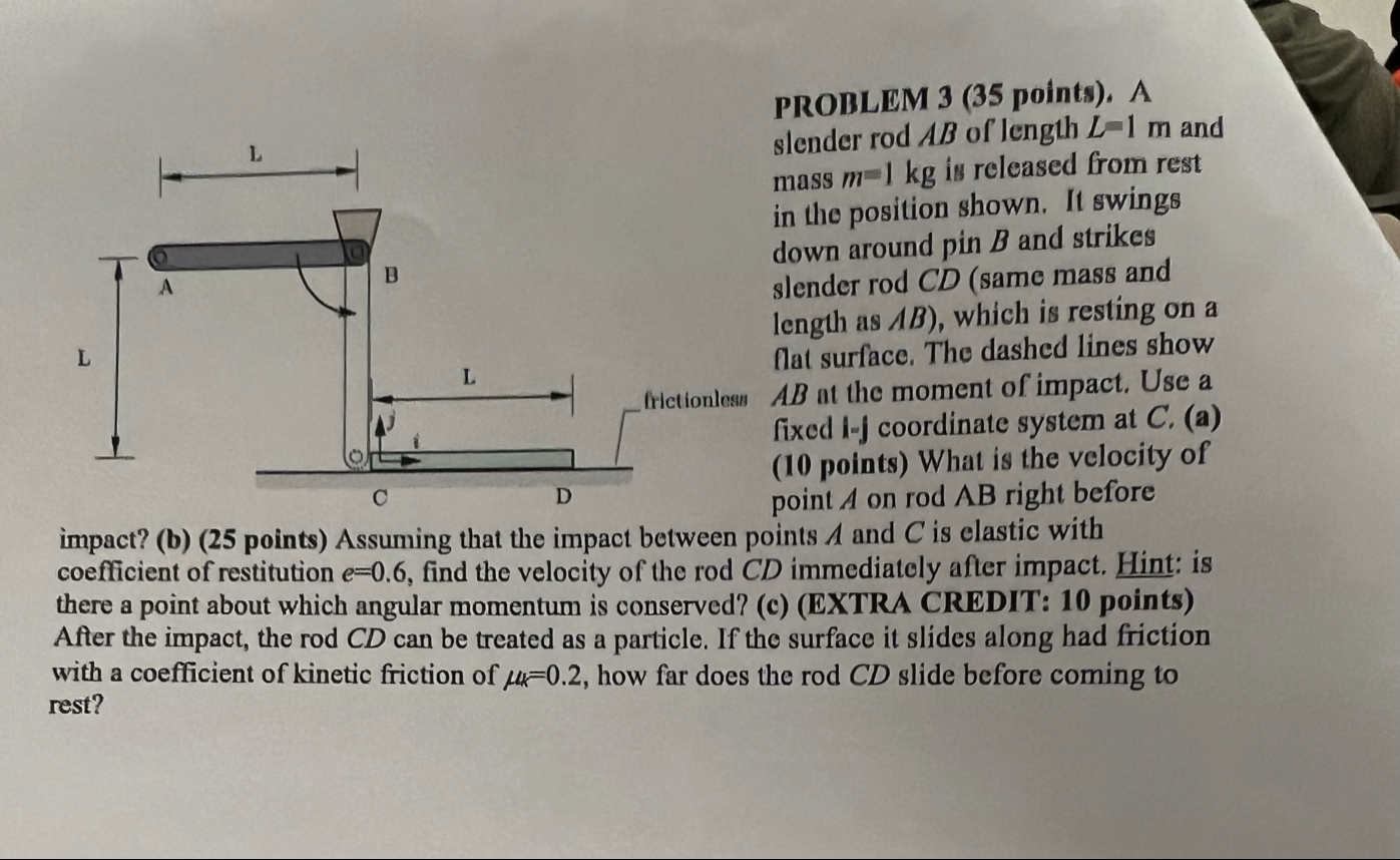 Solved PROBLEM 3 ( 35 ﻿points), ﻿A slender rod AB ﻿of length | Chegg.com