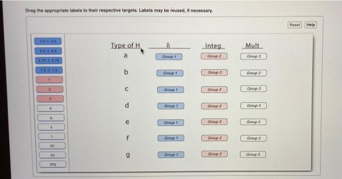 Solved Drag the appropriate labels to their respective | Chegg.com