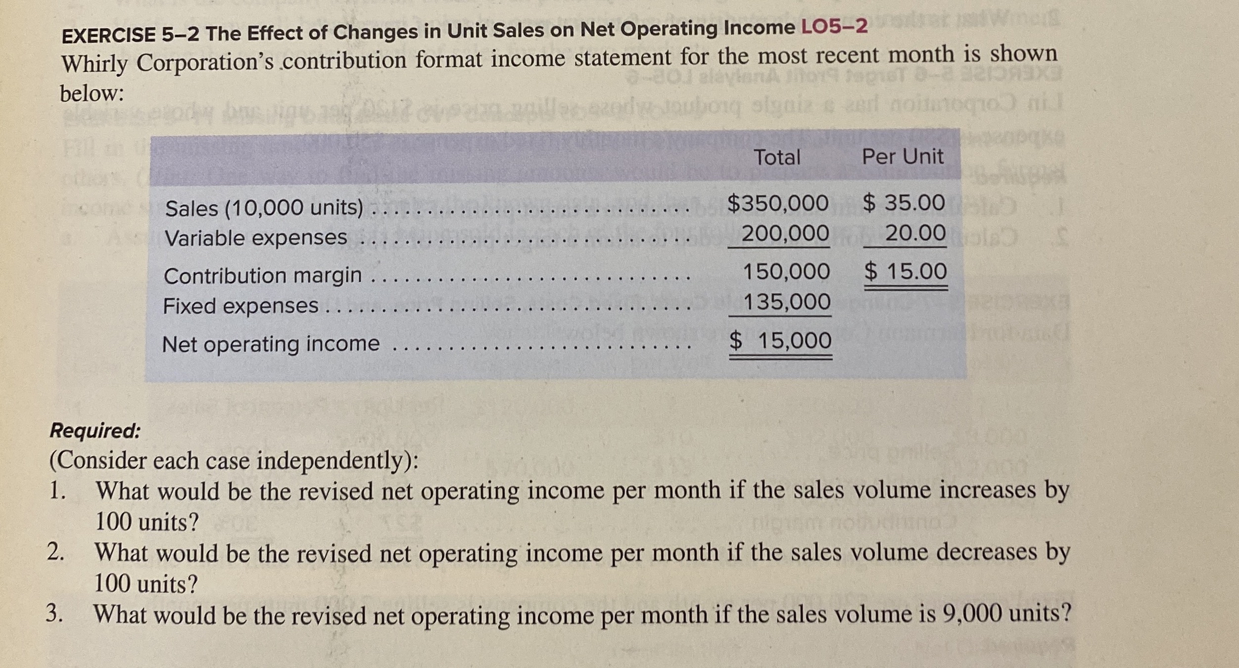 Solved EXERCISE 5-2 ﻿The Effect of Changes in Unit Sales on | Chegg.com