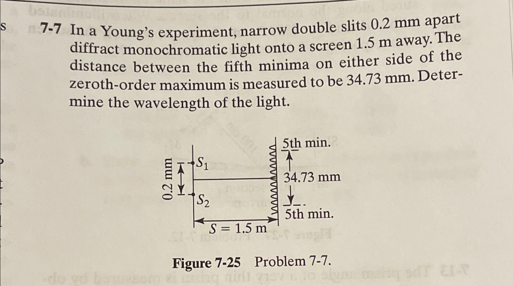 Solved 7-7 ﻿In a Young's experiment, narrow double slits | Chegg.com