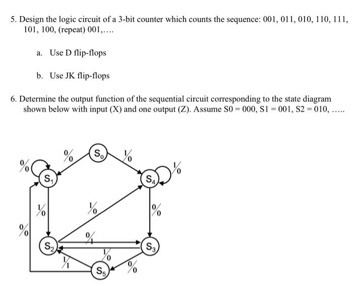 Solved 5. Design the logic circuit of a 3-bit counter which | Chegg.com