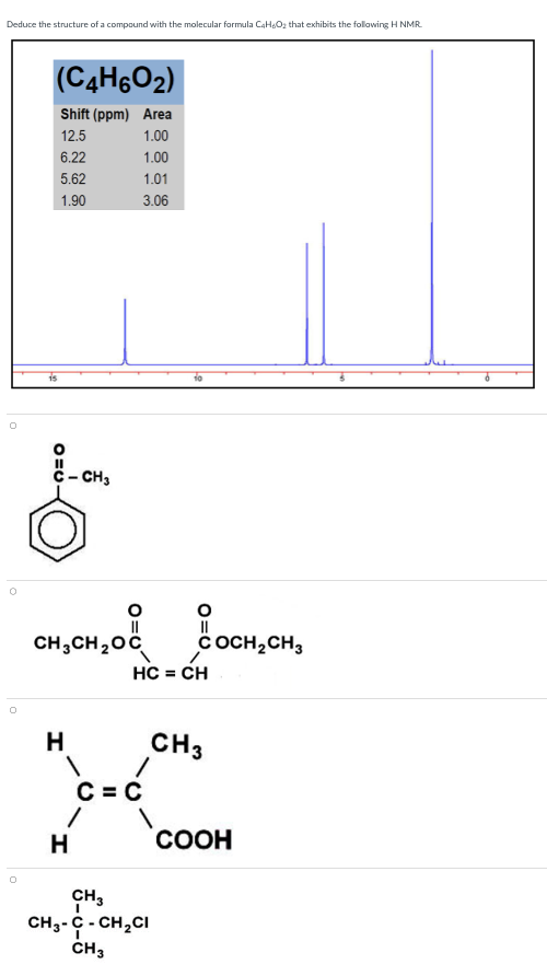 Solved Deduce the structure of a compound with the molecular | Chegg.com