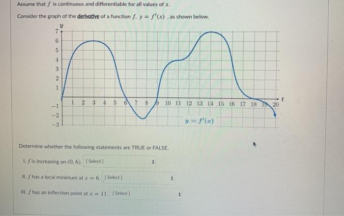 Solved Assume that is continuous and differentiable for all | Chegg.com