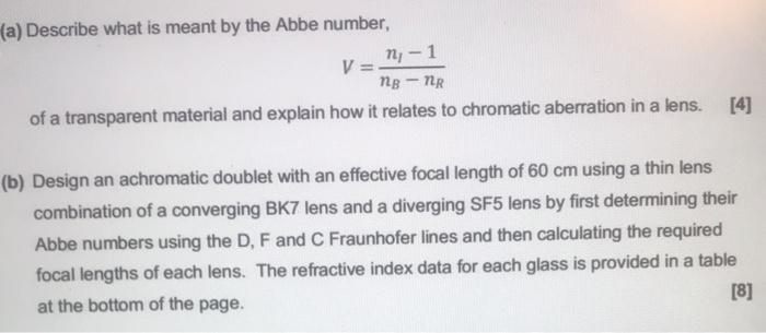 Solved (a) Describe what is meant by the Abbe number, V = | Chegg.com