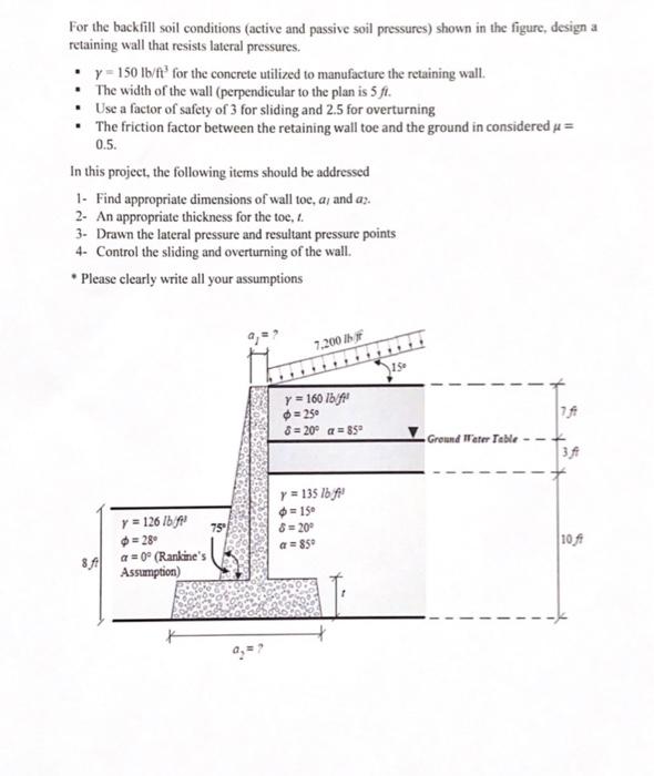 Solved For the backfill soil conditions (active and passive | Chegg.com