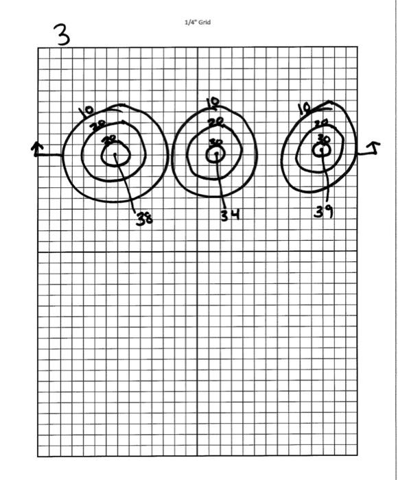 Solved You are given three contour maps. Draw a profile | Chegg.com