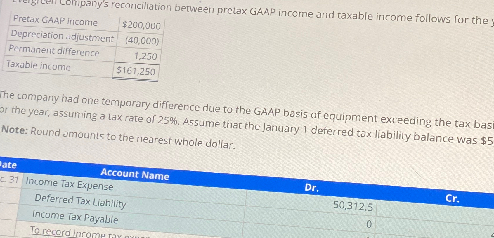 \table[[Pretax GAAP income,$200,000 | Chegg.com