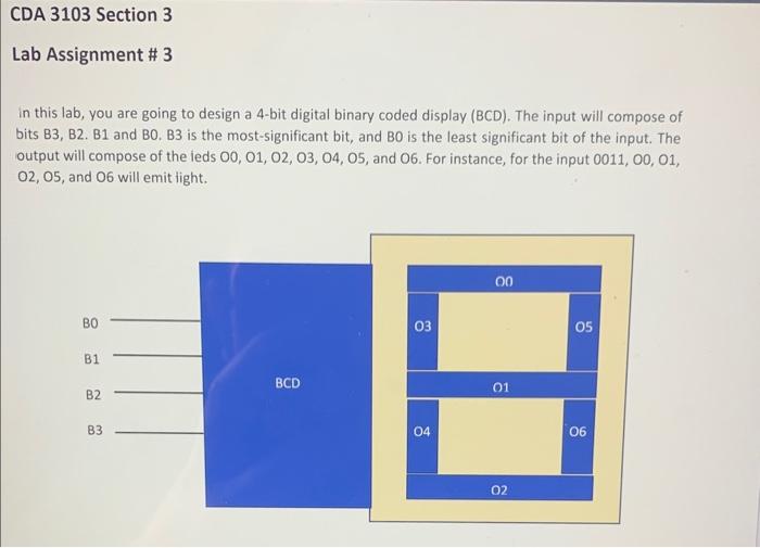 Solved Please help I got stuck on this one, I just need the | Chegg.com