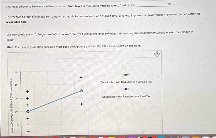 Solved The main difference between variable taxes and fixed | Chegg.com