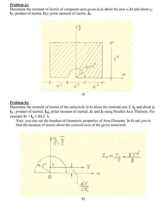 Solved Problem a): Determine the moment of inertia of | Chegg.com