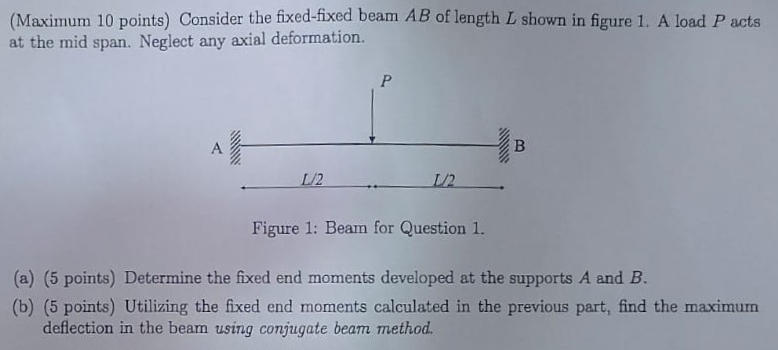 Solved (Maximum 10 ﻿points) ﻿Consider the fixed-fixed beam | Chegg.com