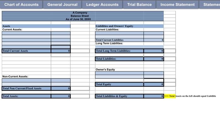 Solved Report Financial Results: Use the account balances | Chegg.com
