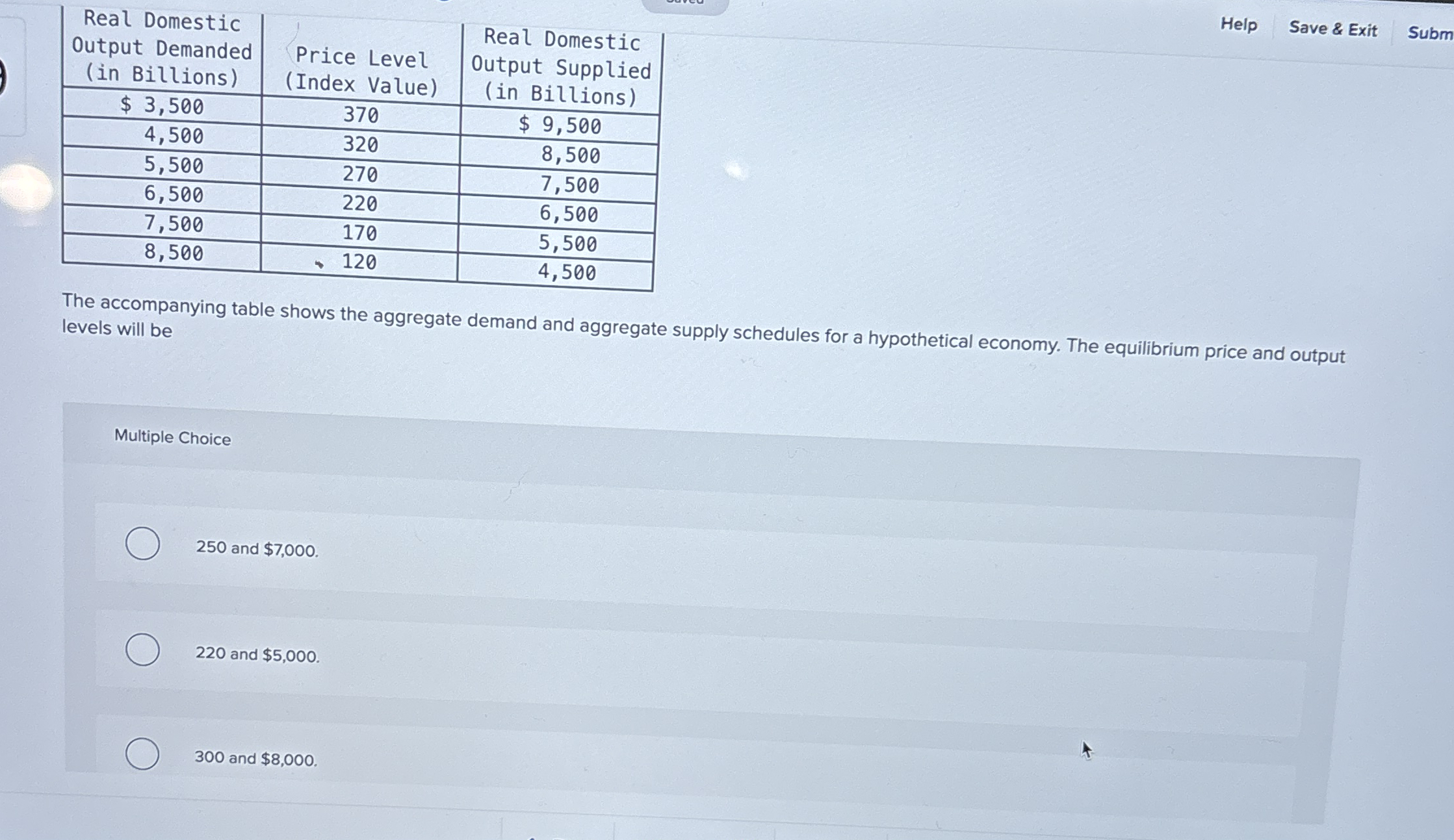 High Quality SOLUTION \table[[\table[[Real Domestic],[Output Demanded],[(in | Chegg.com