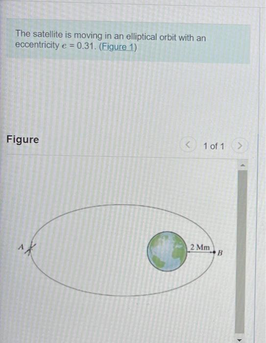 Solved The satellite is moving in an elliptical orbit with | Chegg.com