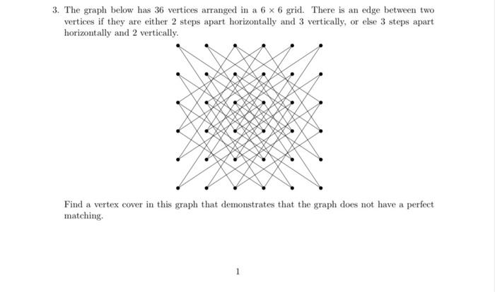 Solved 3. The graph below has 36 vertices arranged in a 6 x | Chegg.com