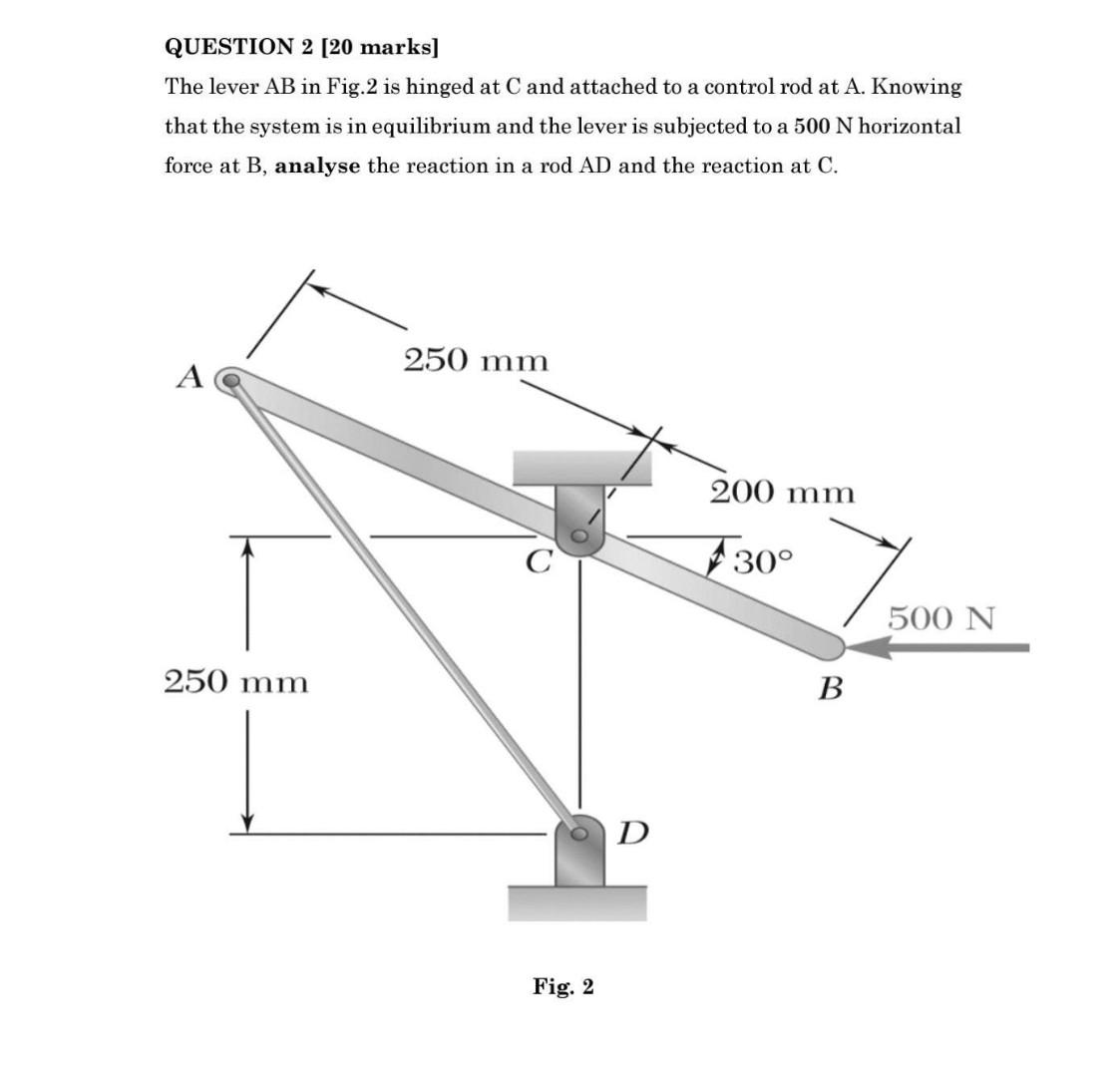Solved QUESTION 2 [20 marks] The lever AB in Fig.2 is hinged | Chegg.com