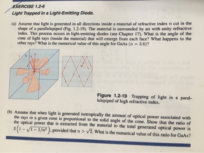 Solved cone of light rays (inside the material that will | Chegg.com