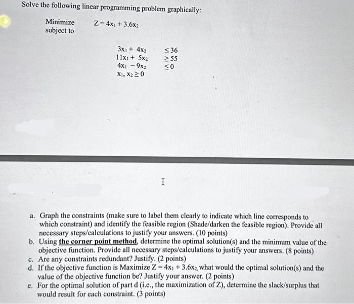 Solved Solve the following linear programming problem | Chegg.com