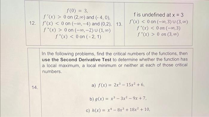 Solved In the following problems, find the critical numbers | Chegg.com